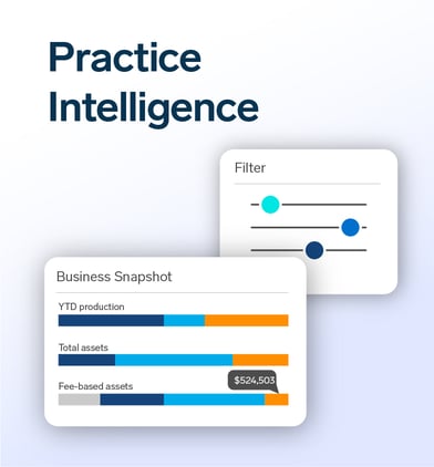 Digital Wealth Management Software | Advisor360°