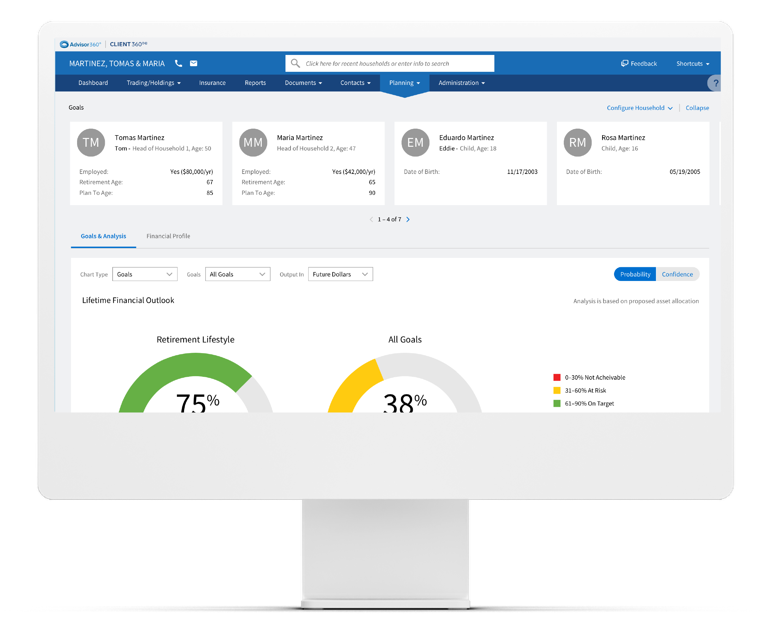Seven-step financial planning process Steps 5–6 | Advisor360°