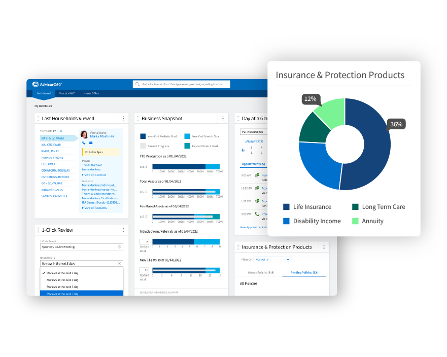 What Makes Us Different | Digital Wealth Experience | Advisor360°