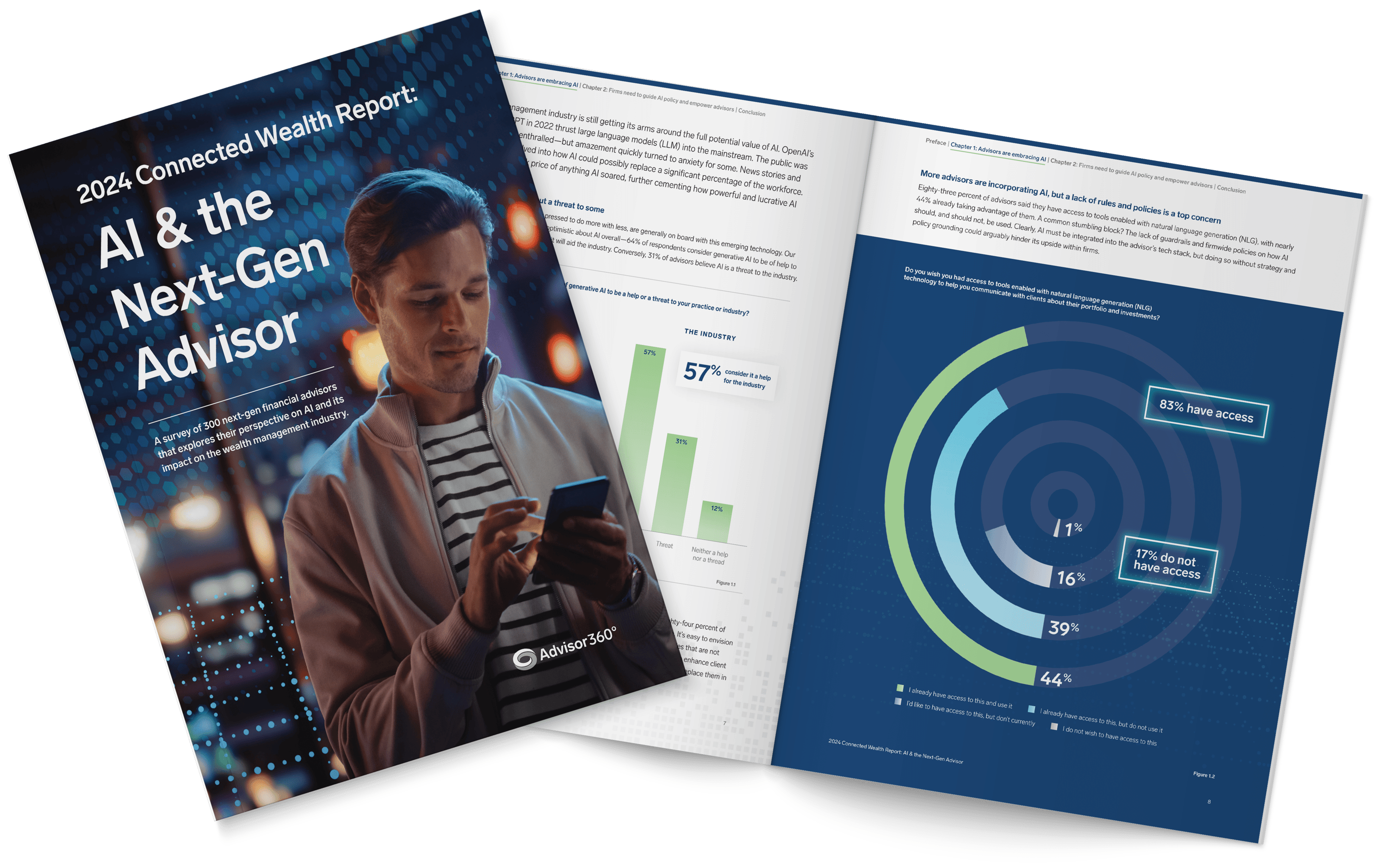 What Makes Us Different | Digital Wealth Experience | Advisor360°