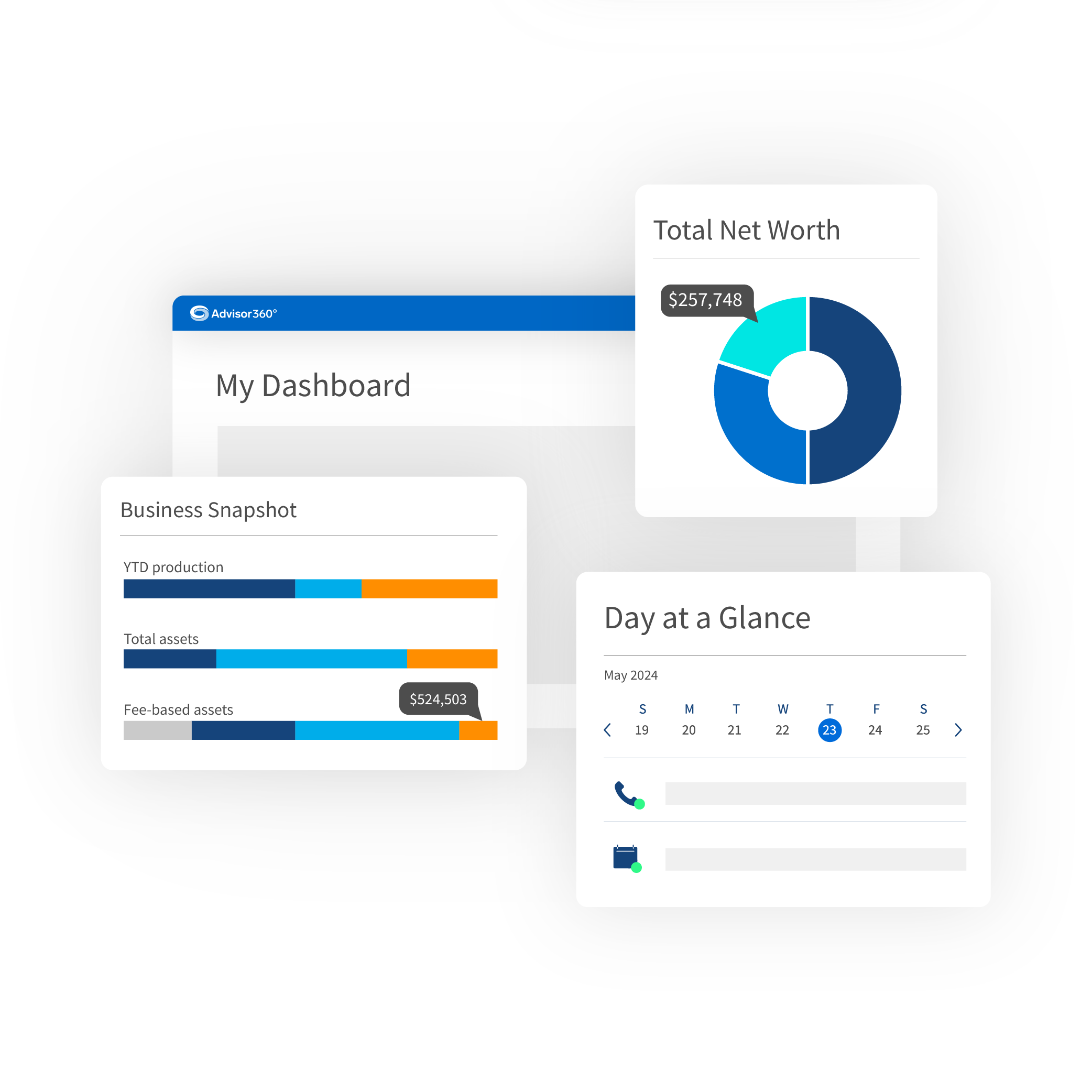 Digital Wealth Management Software | Advisor360°