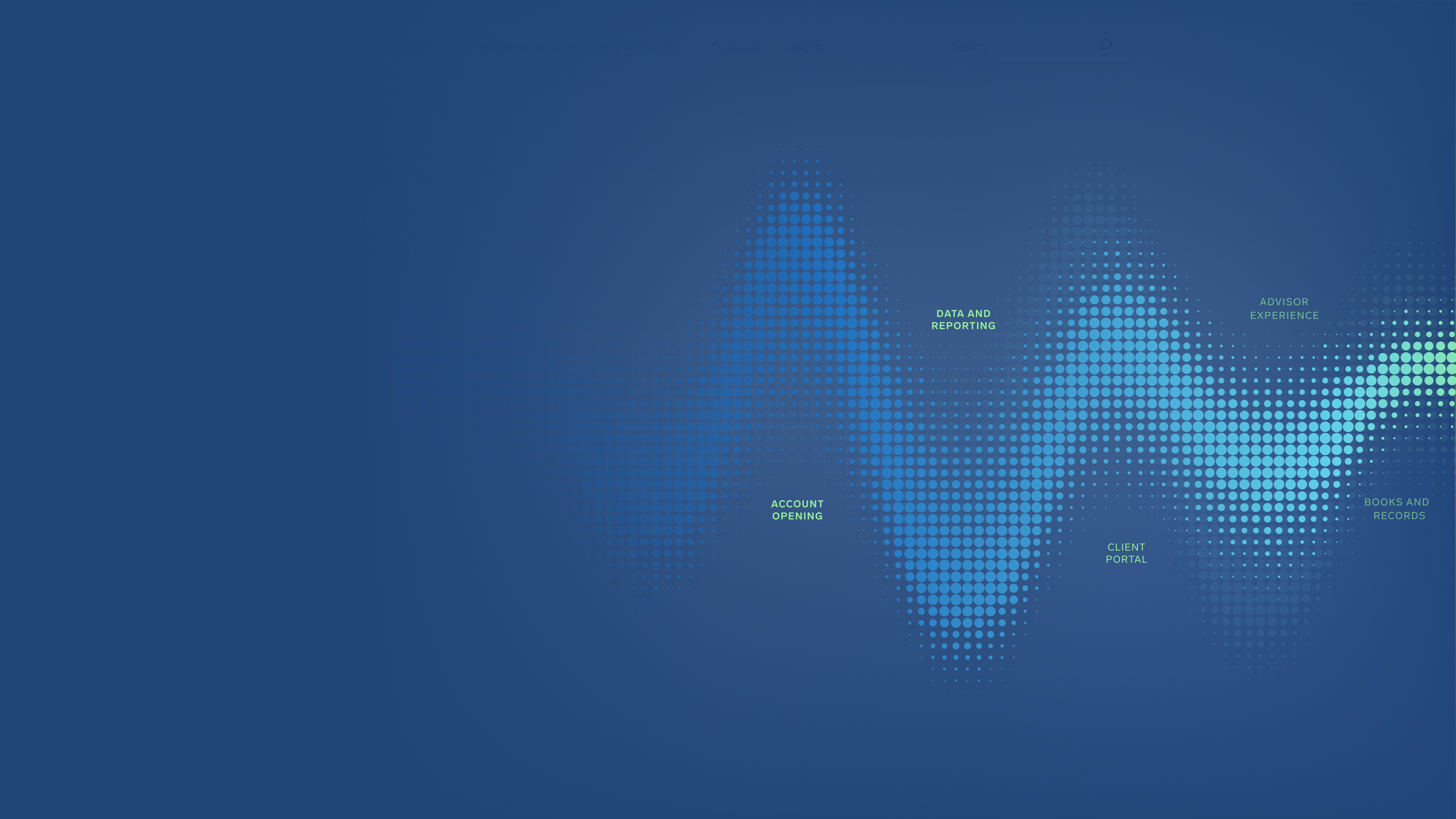 Digital Wealth Management Software | Advisor360°