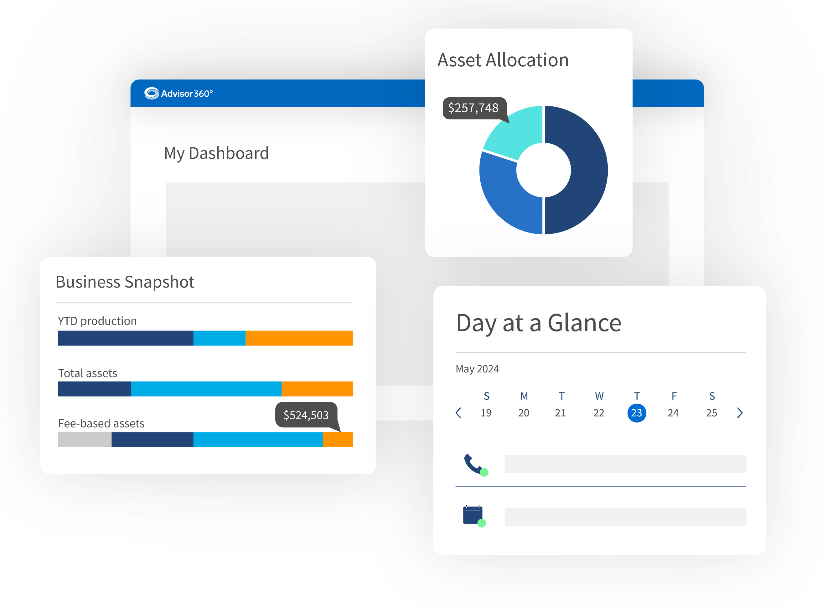 Digital Wealth Management Software | Advisor360°